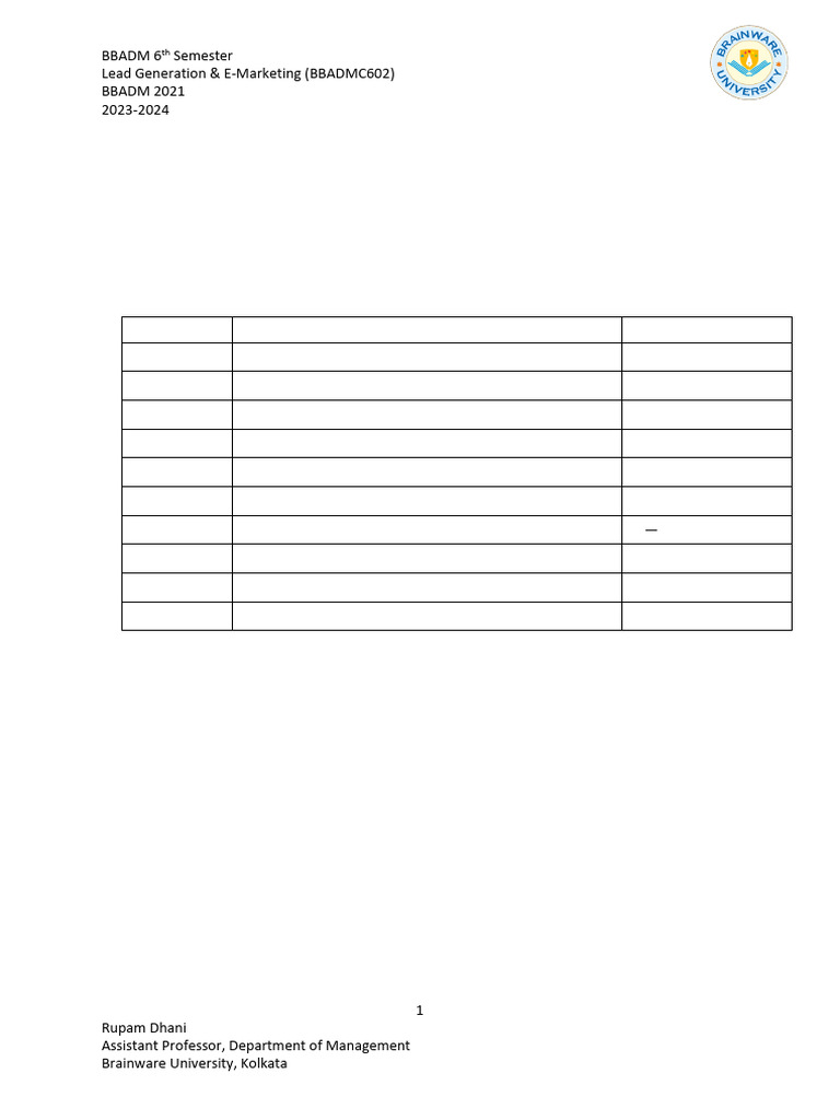 Study Material - Module 4 - BBADMC602 | PDF | Digital Marketing | Social Media Marketing