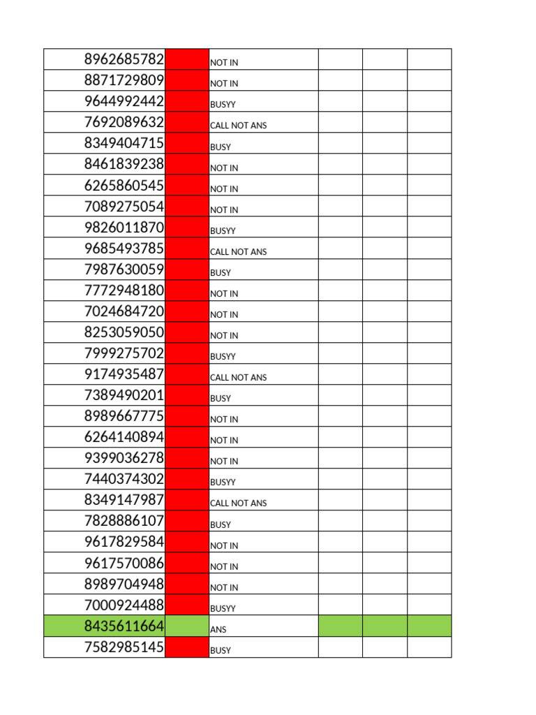 Demat Data Calling | PDF