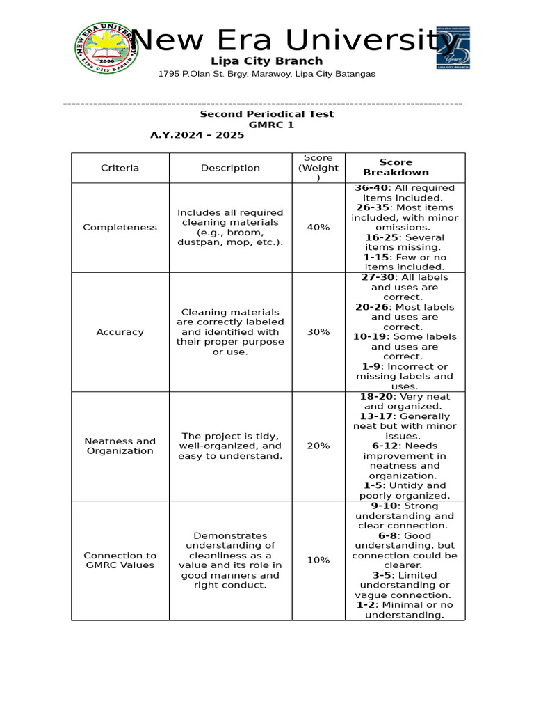 GMRC 1 Periodical Test Criteria | PDF