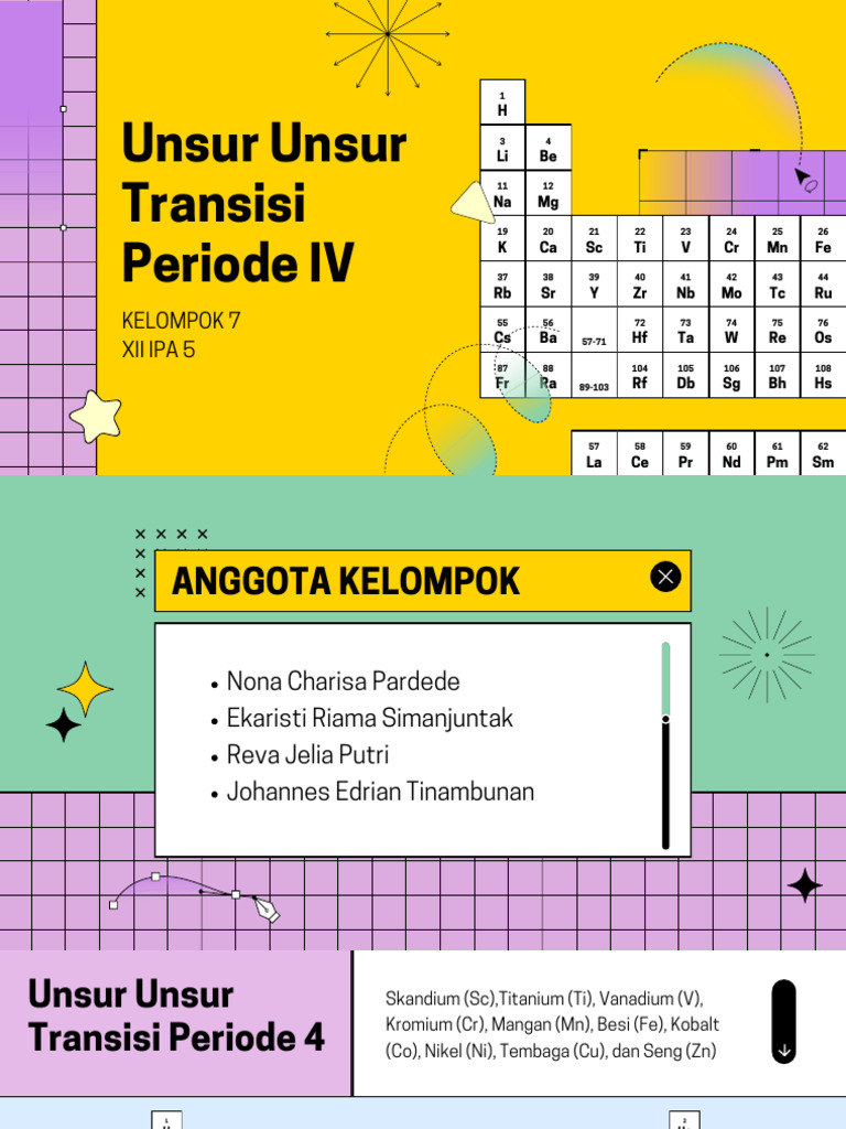 Unsur- Unsur Transisi Periode IV | PDF