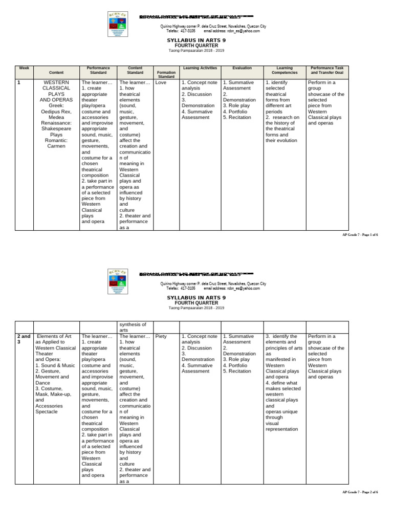 Course syllabus Arts 9 2018 4th | PDF | Theatre | Opera