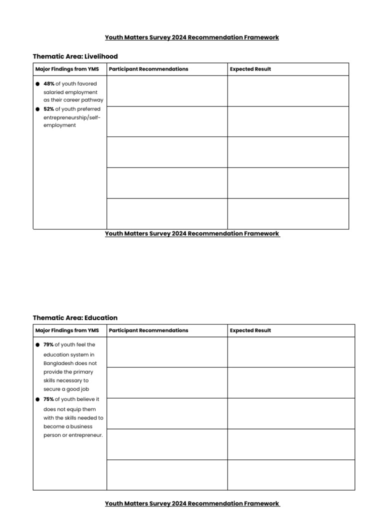 Recommendation Framework Final | PDF