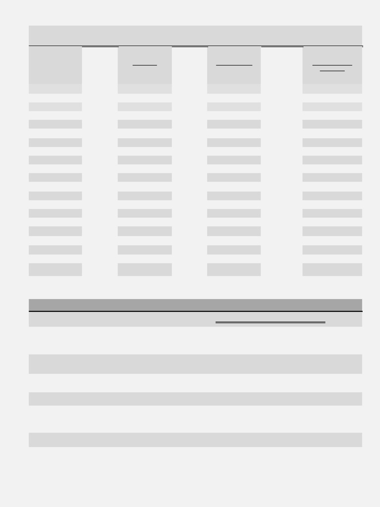 Application Scoring Grid Pre-Licensure | PDF