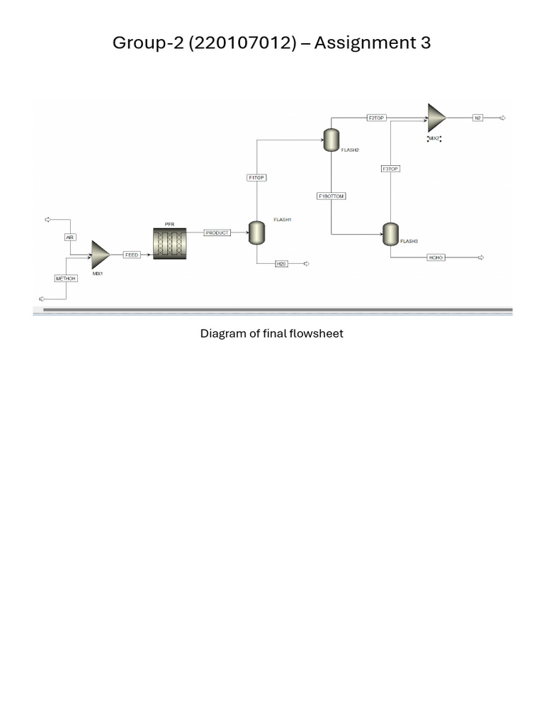 Group2_assign3 | PDF
