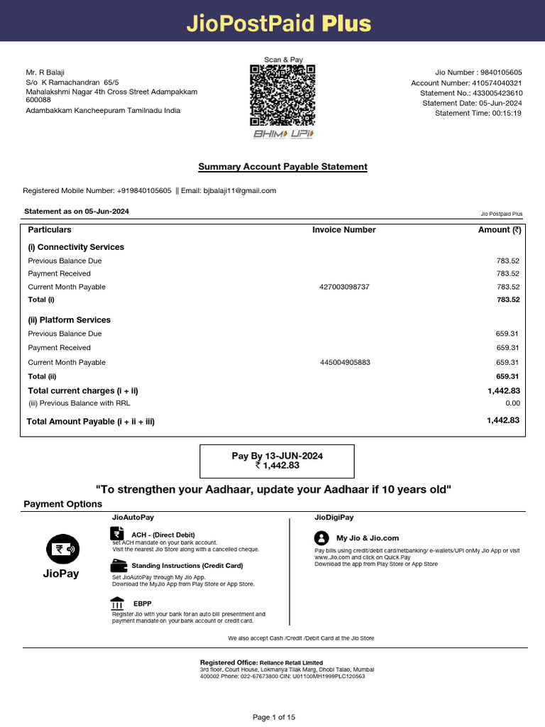 Jun 2024 Compressed | PDF | Credit Card | Payments