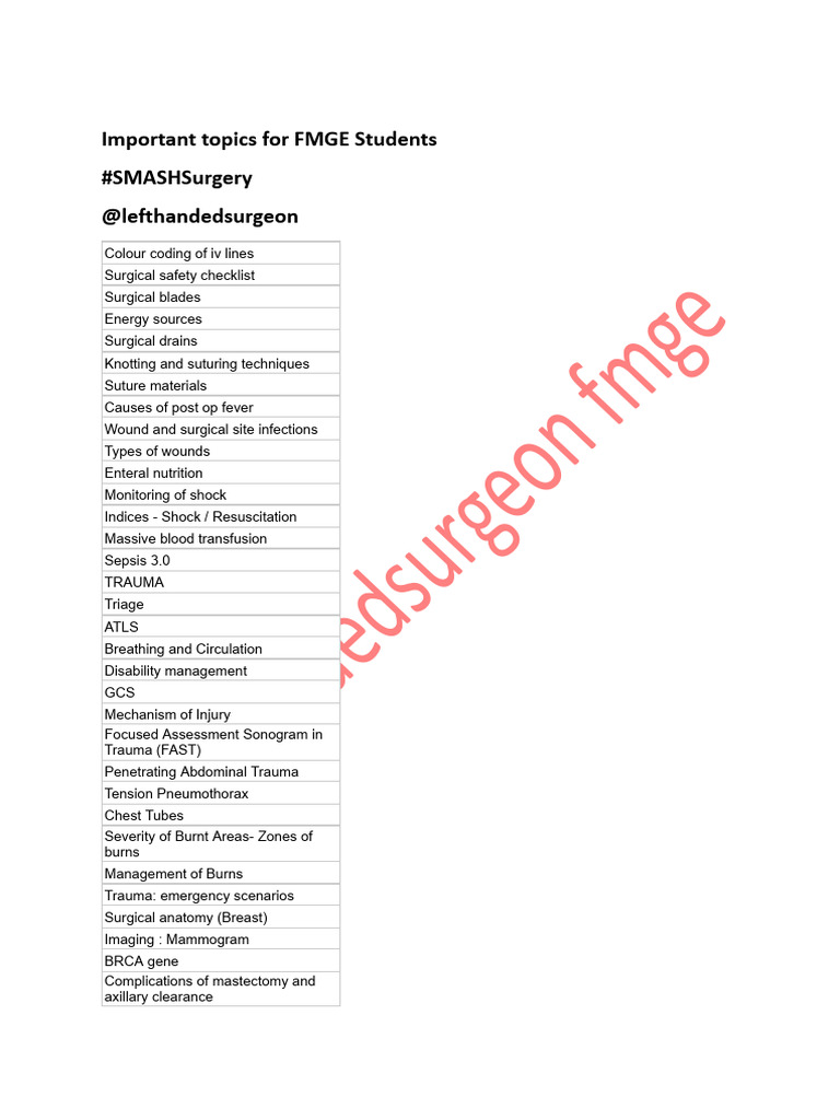 Essential FMGE Surgery Topics Guide | PDF | Kidney | Esophagus