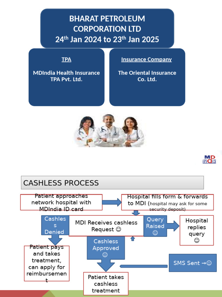 MDI BPCL Process Flows | PDF | Identity Document