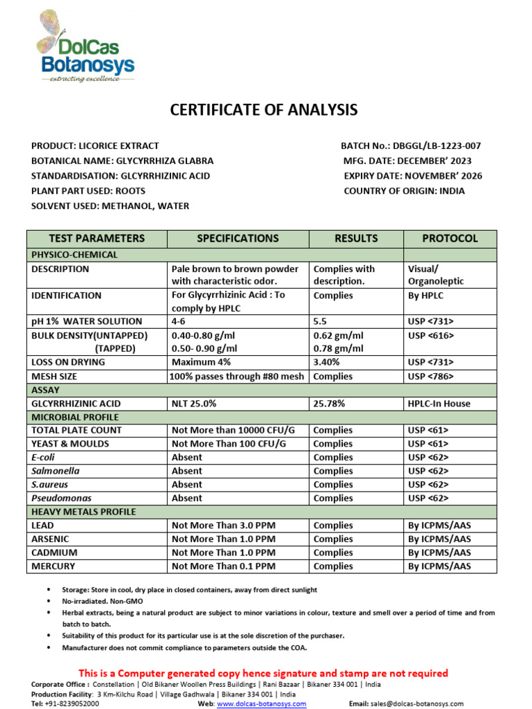 COA Licorice Rev. | PDF | Chemistry