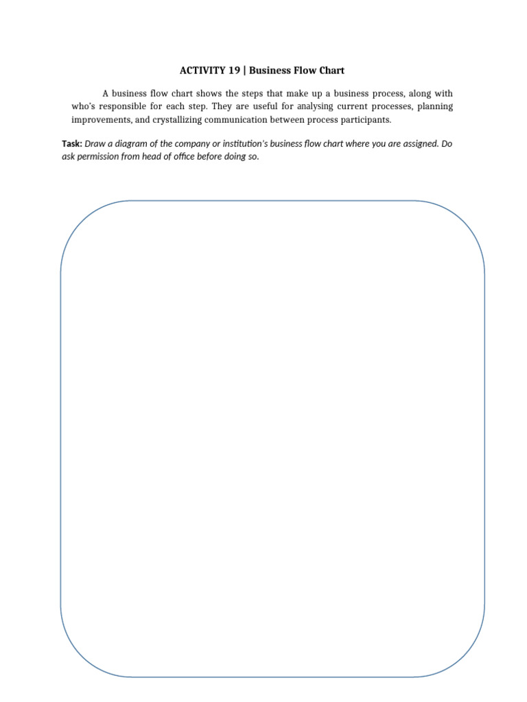 ACTIVITY 19 Business Flow Chart | PDF