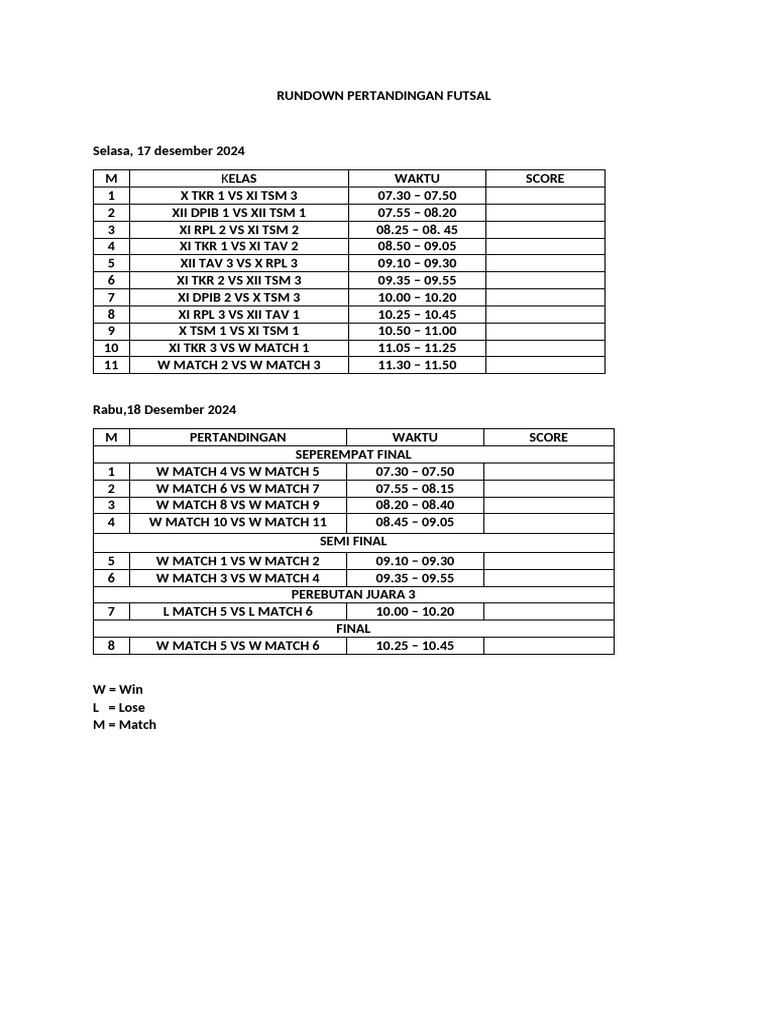 Rundown Pertandingan Futsal | PDF