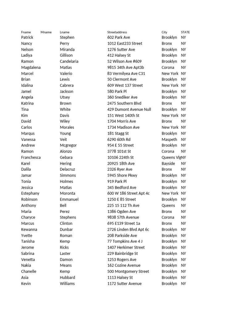 New York Resident Directory | PDF