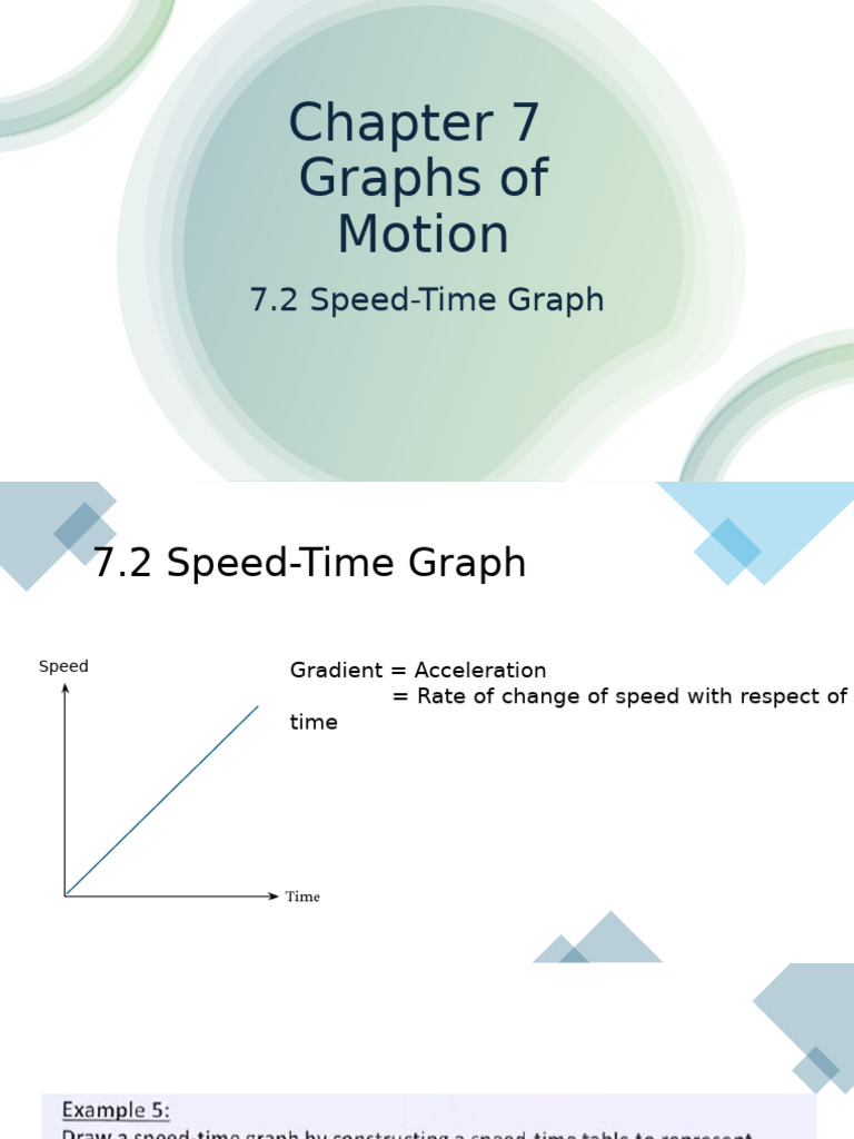 7.2 Speed Time Graph | PDF