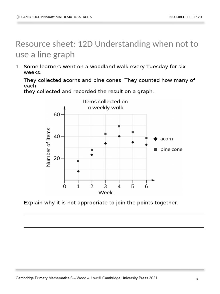 Prim Maths 5 2ed TR Resource 12d | PDF