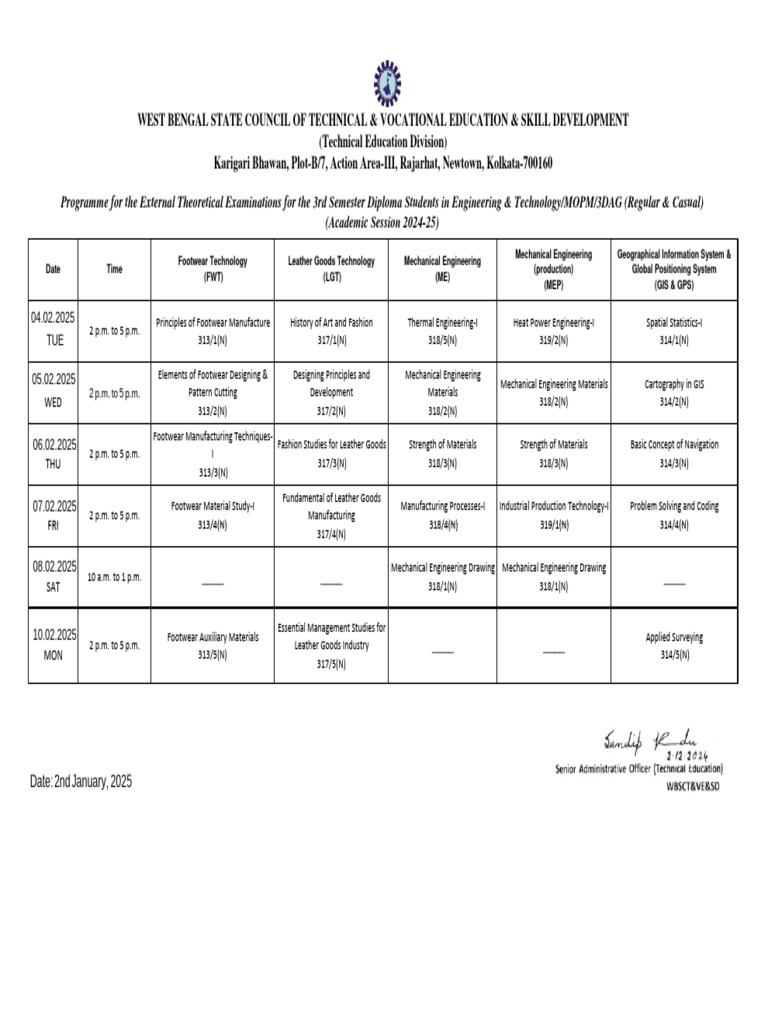Revised Routine - 3RD Sem Ex (TH) Exam - Jan 2025 | PDF | Geographic Information System ...