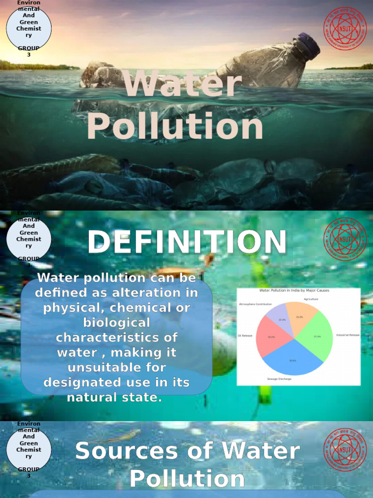 Water Pollution Group 3 | PDF | Water Pollution | Pollution