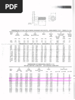 Hexagonal Nut Dimensions Chart | PDF