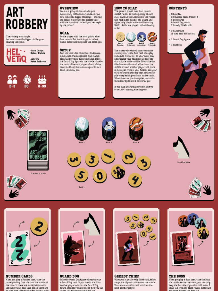 Art-Robbery Rules EN FR DE IT | PDF