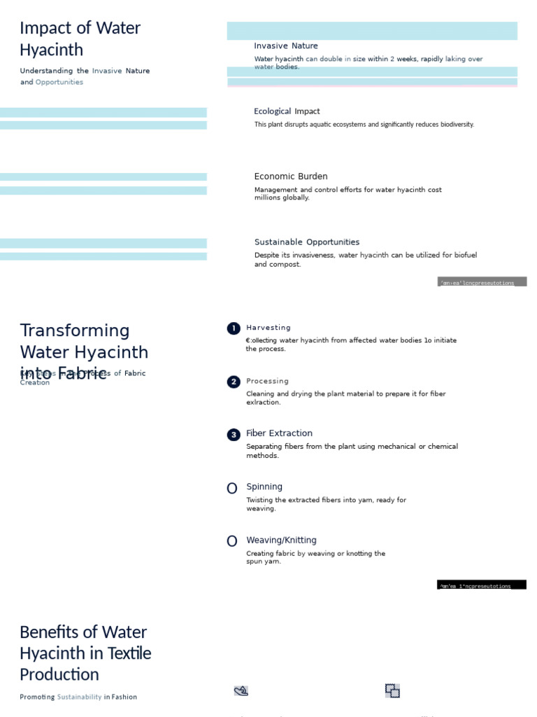 Water Hyacinth: Sustainable Textile Solutions | PDF | Textiles ...