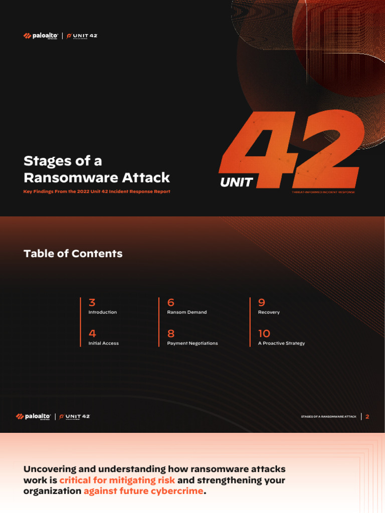 Stages of A Ransomware Attack | PDF | Ransomware | Security