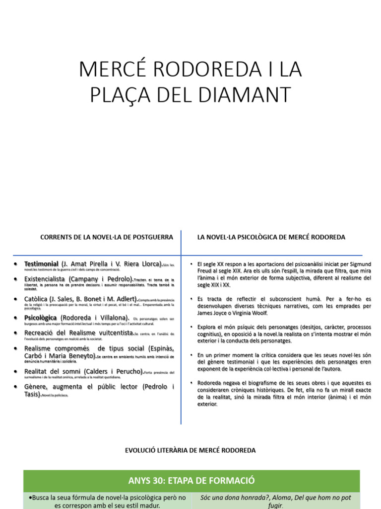 Mercé Rodoreda I La Plaça Del Diamant | PDF