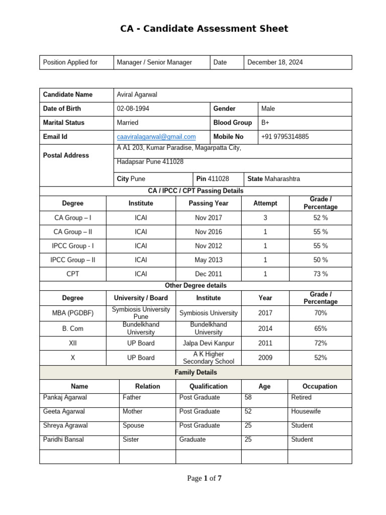 Candidate Assessment Sheet | PDF | Leadership | Mentorship