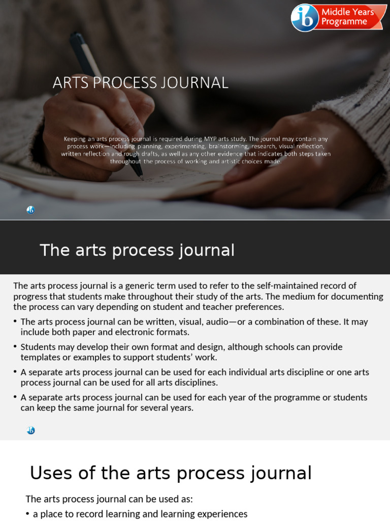 Introduction_process_journal_en__1_ | PDF | Thought | Cognition