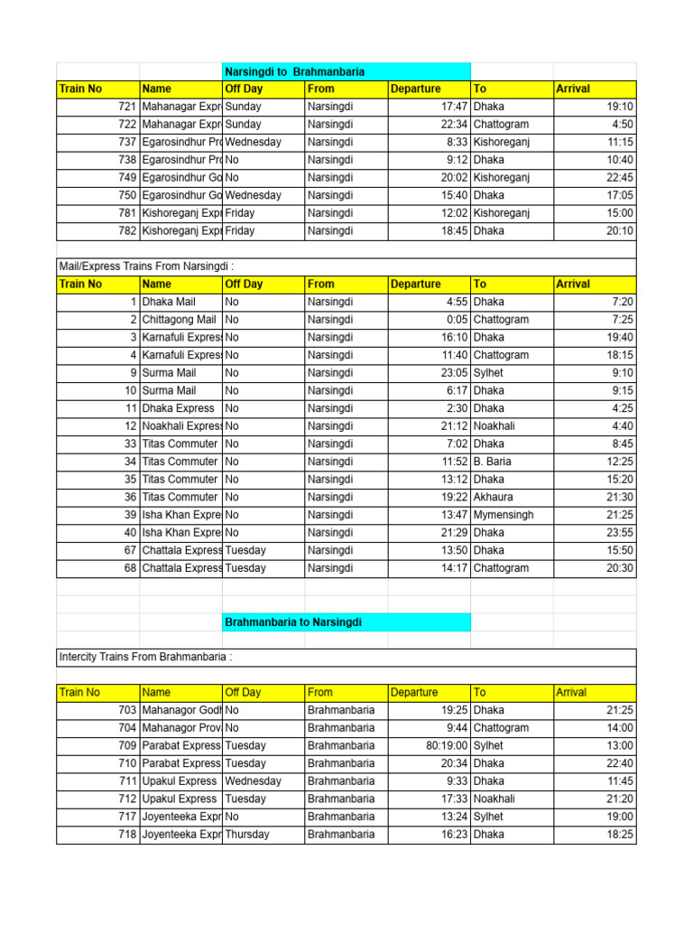 Train Schedule | PDF | Rolling Stock | Passenger Rail Transport