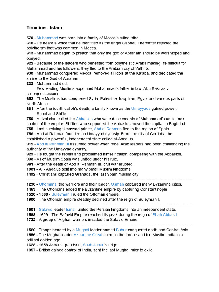 Timeline-Islam | PDF | Caliphate | Muhammad