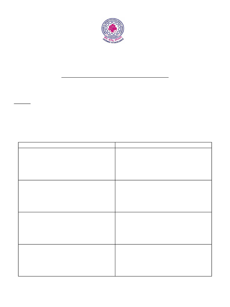 E3 B.Tech January 2025 Projectpanels Reports | PDF