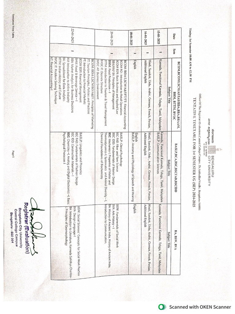 SEP UG 1st Sem Tentative Time Table | PDF