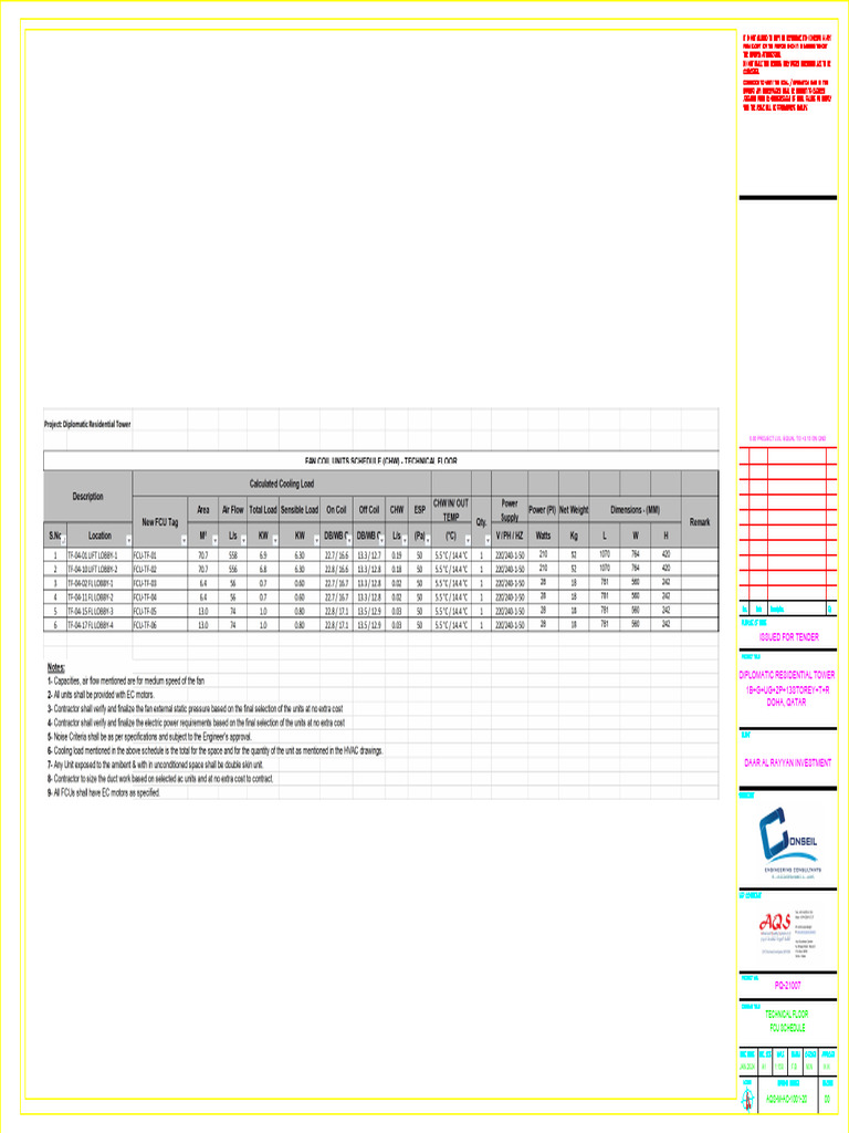 AQS-M-AC-1001 20 TECHNICAL FLOOR FCU SCHEDULE xx-TECHNICAL FLOOR FCU ...
