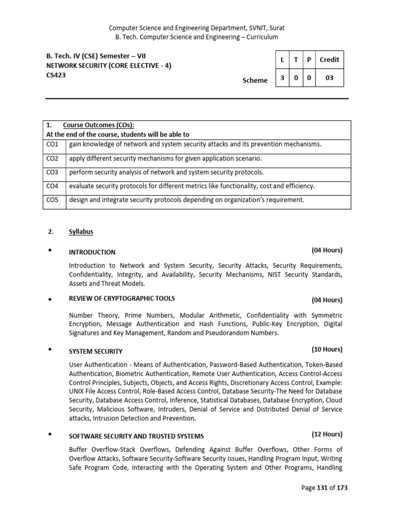 Network Security Syllabus | PDF | Security | Computer Security Network Security Syllabus | PDF | Security | Computer Security