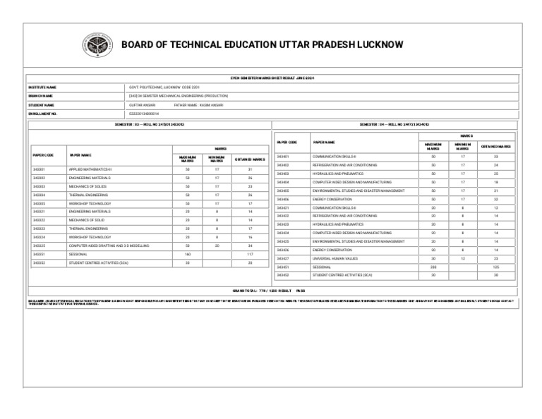 Rahat result (1) | PDF | Engineering | Applied And Interdisciplinary Physics