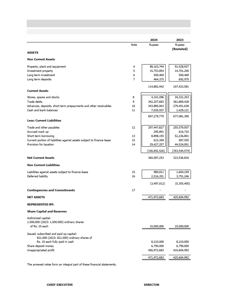 Sample Financial Statements | PDF | Deferred Tax | Depreciation