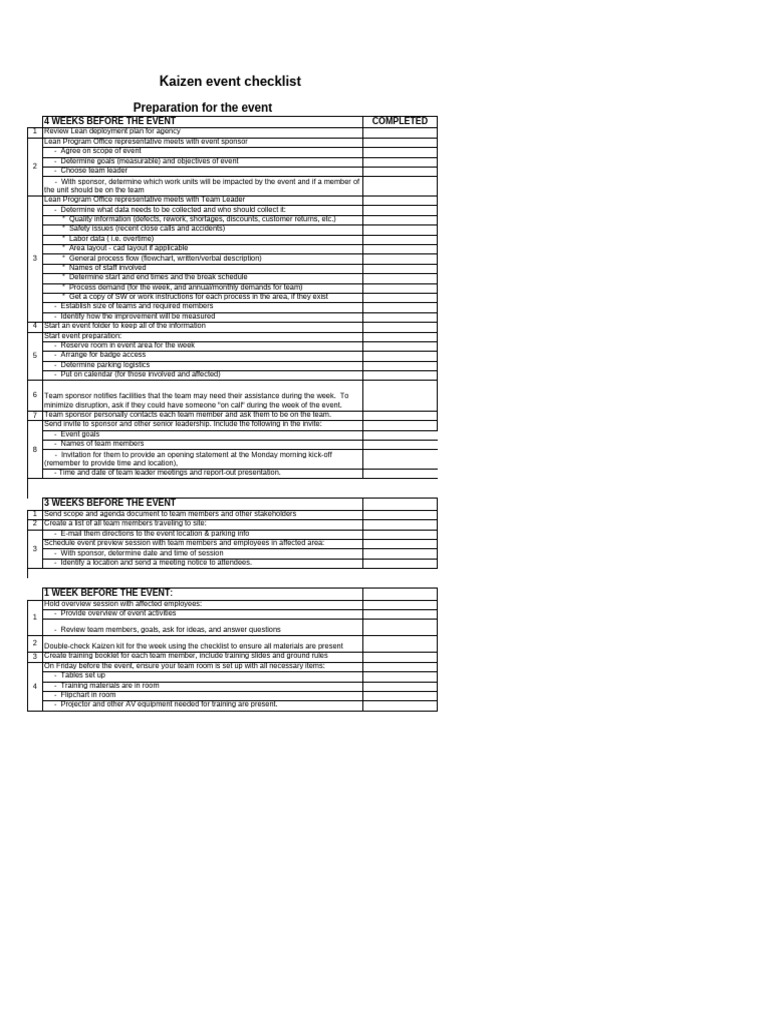Kaizen Event Checklist and Guide | PDF | Business