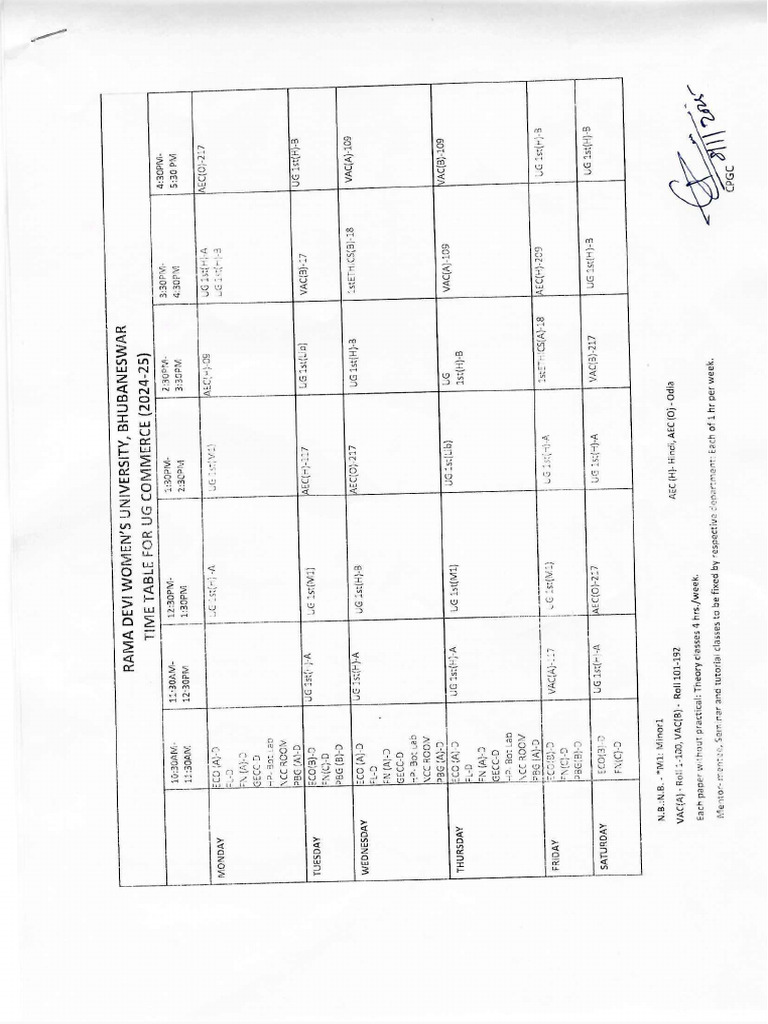 Ug 1st Sem Time Table 2024-25 | PDF