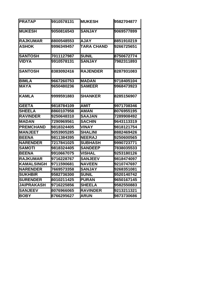 Ward-89 220607122038638 220616022748648 | PDF