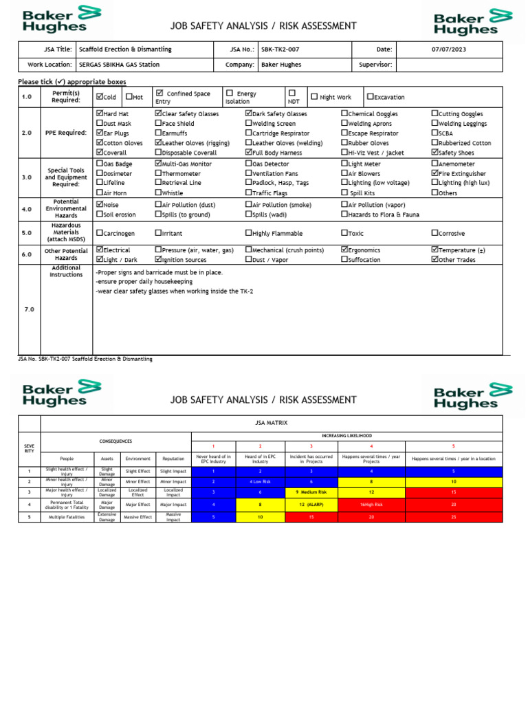 Scaffold Erection & Dismantling JSA | PDF | Working Conditions | Workplace