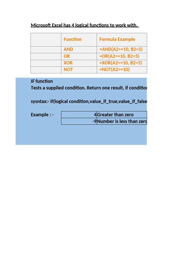 Excel Logical Functions Explained | PDF
