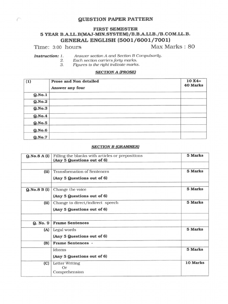 GENERAL ENGLISH Question Paper Format | PDF
