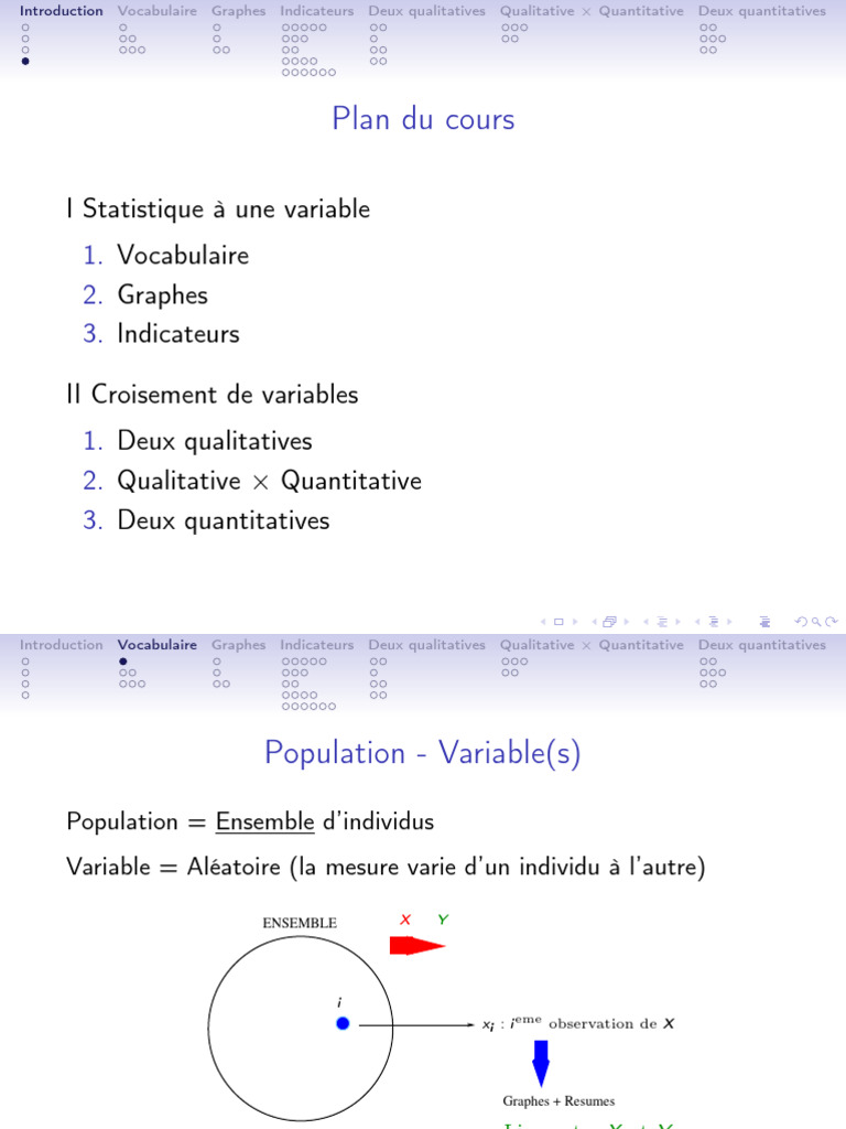 Statistiques : Variables et Graphes | PDF | Analyse statistique ...