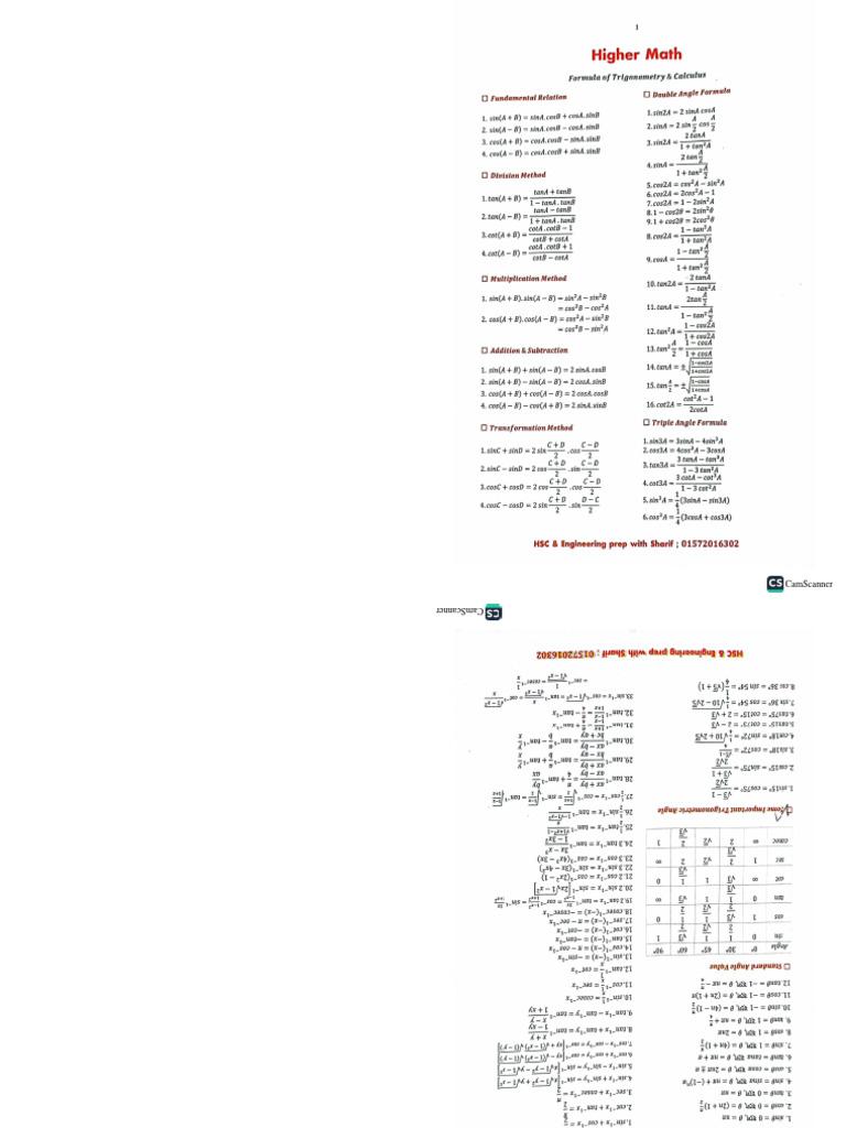 Imp Formulas - Booklet | PDF