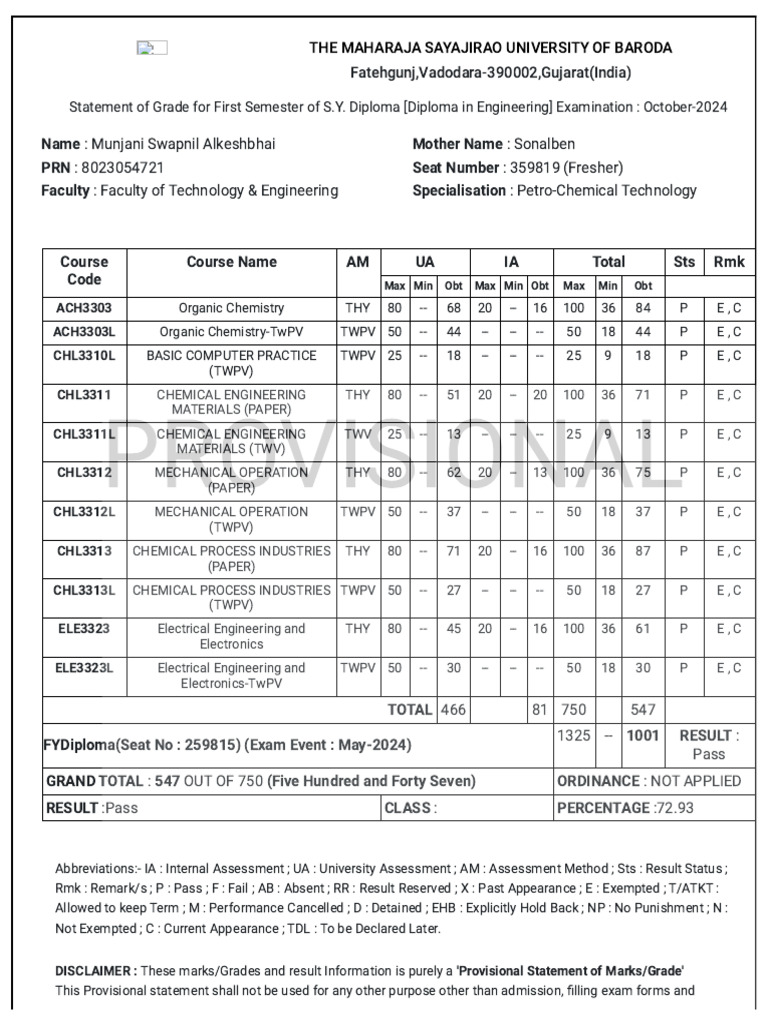 3rd sem result | PDF | Educational Stages