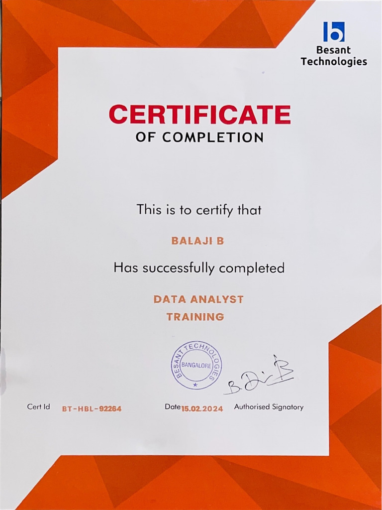 Besant certified | PDF