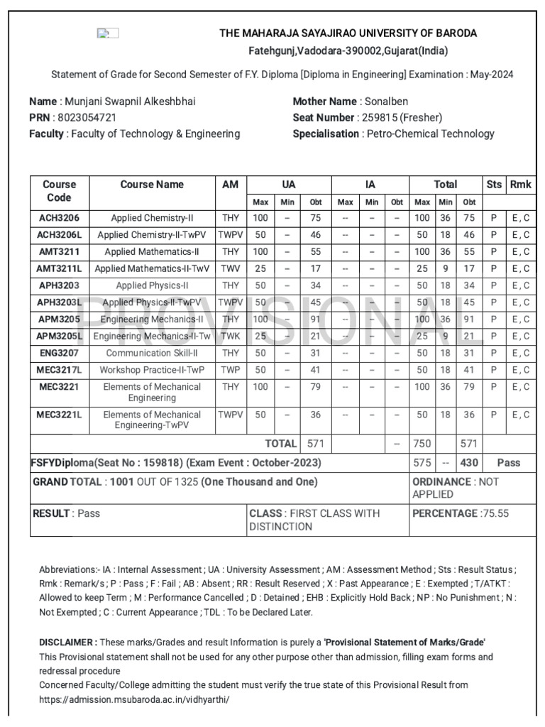 Result 2nd Sem | PDF | Educational Stages | Qualifications