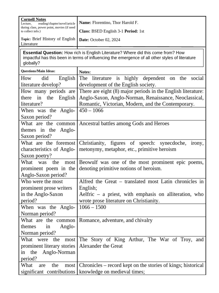 Cornell Notetaking Template 15 | PDF | Victorian Literature | Poetry