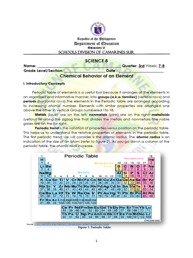 S8 Q3-Week-7-8 | PDF | Periodic Table | Chemical Elements