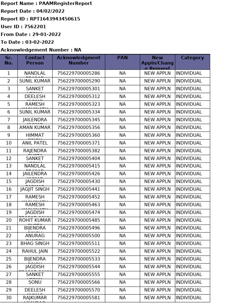 gfdsa | PDF | Privacy | Information Technology