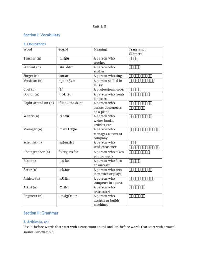 Occupations and Grammar Handout | PDF | Word | Linguistics