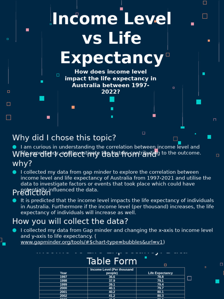 Income Level vs Life Expectancy | PDF | Human Development Index